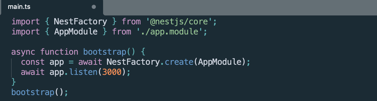 Deploy Nestjs With Docker Heroku And Github Actions